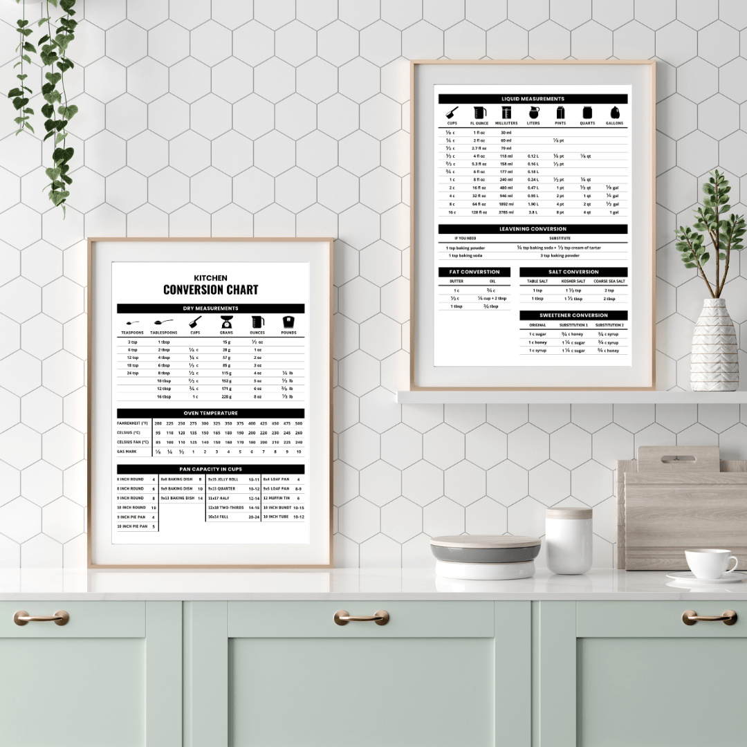 Kitchen Conversion Chart (Minimalist Style) – Homemade Hooplah's Hullabaloo